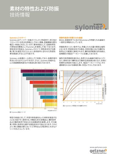 Sylomer®（シロマー） | Getzner Werkstoffe