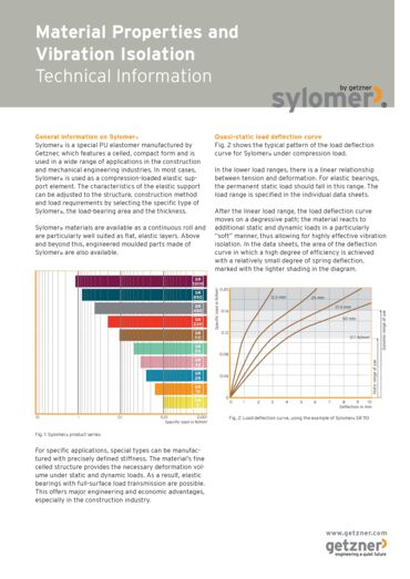 Vibration protection with Sylomer | Getzner Werkstoffe