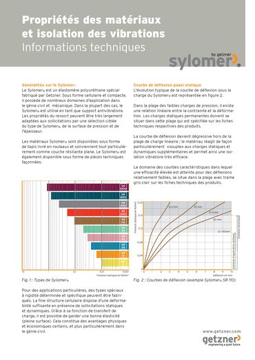 Isolation des vibrations grâce au Sylomer | Getzner Werkstoffe