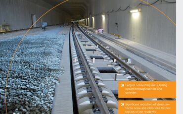 Mass-spring systems to meet the most stringent requirements | Getzner ...