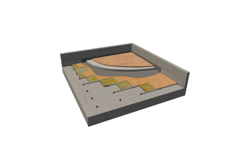 Acoustic Floor Blocks | Getzner Werkstoffe